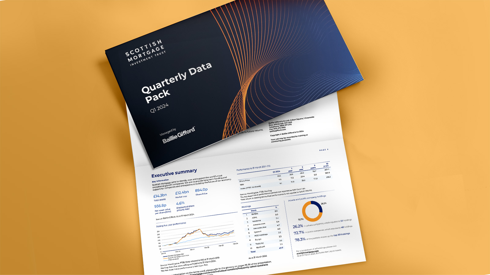 Documents and reports | Scottish Mortgage Investment Trust